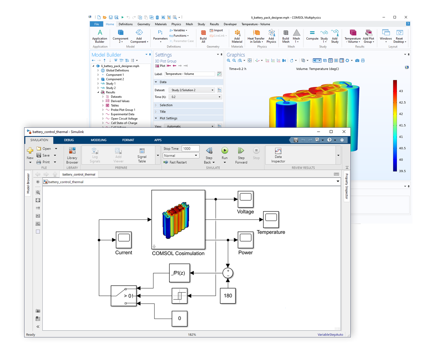 Integrate COMSOL Multiphysics Into Simulink With LiveLink For Simulink 