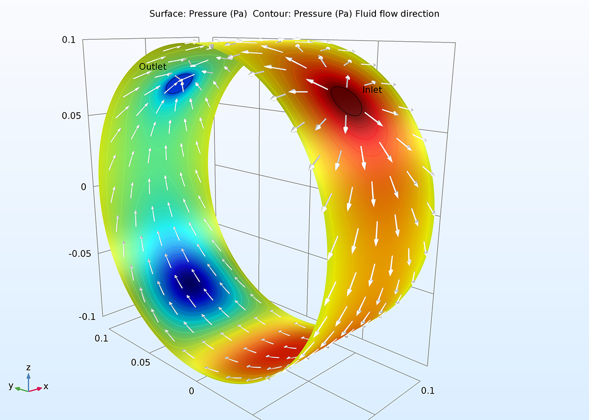 Livelink For Matlab Updates Comsol 53 Release Highlights RF Module ...