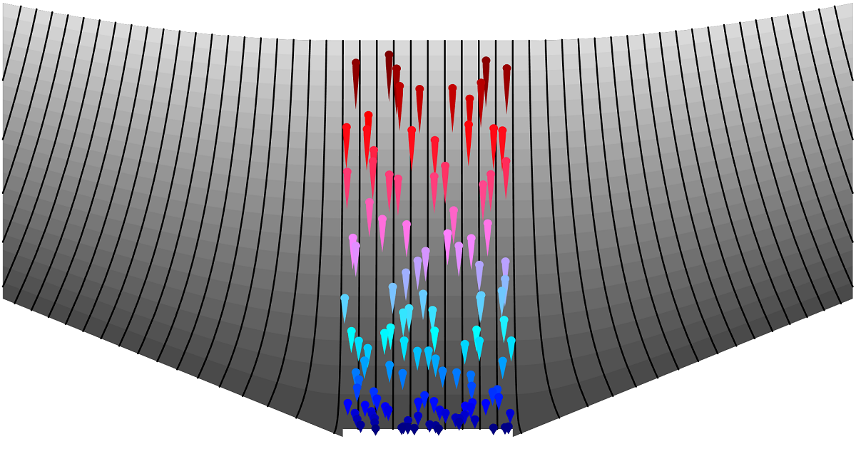 Particle Tracing Module Updates - COMSOL® 5.6 Release Highlights Particle Tracing Module Updates - COMSOL® 5.6 Release Highlights