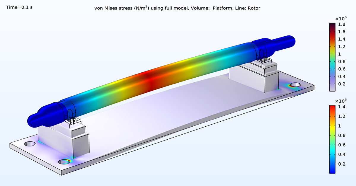 Rotordynamics Module Updates - COMSOL® 6.0 Release Highlights