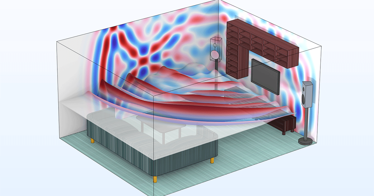 Acoustics Module Updates Comsol® 6 2 Release Highlights