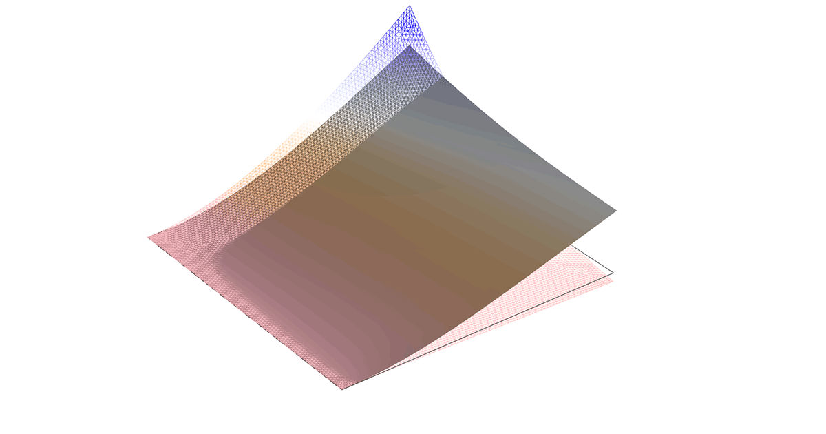 复合材料模块 Comsol® 6 2 发布亮点