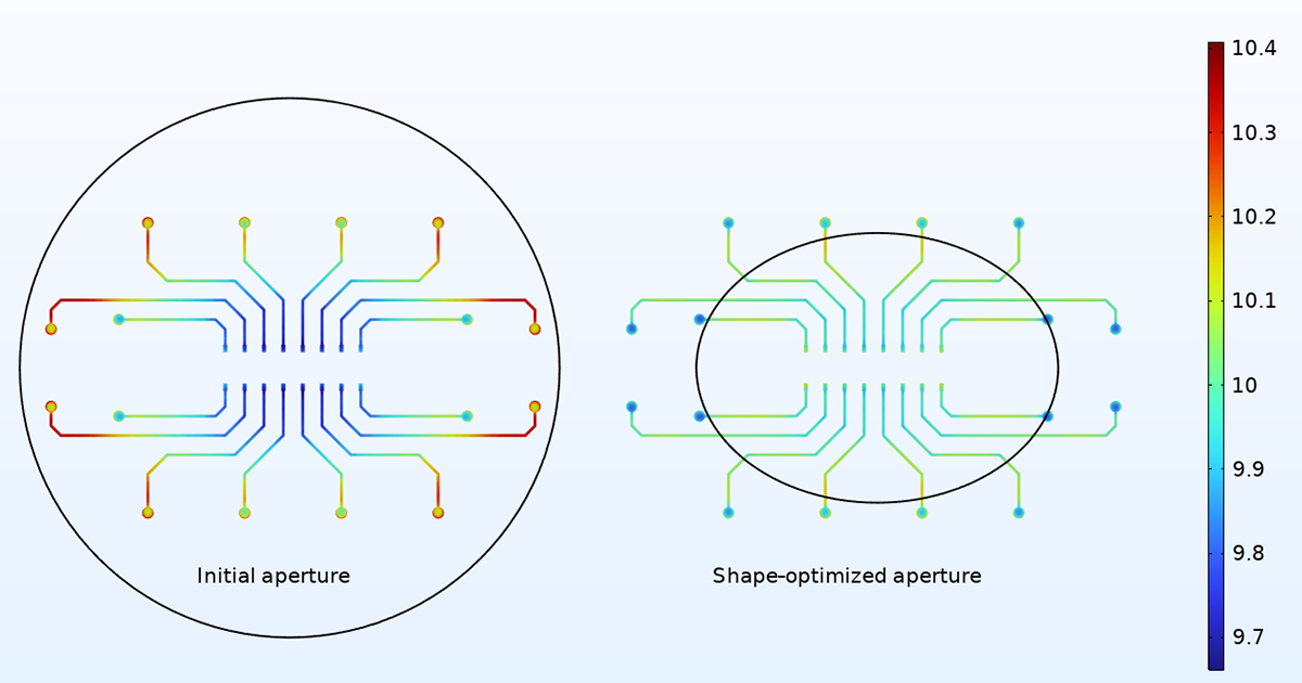 Aggiornamenti Electrodeposition Module - Novità COMSOL Multiphysics ...