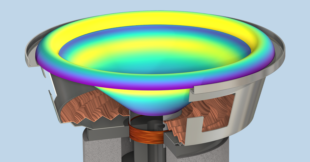Introduction To Acoustics Modeling