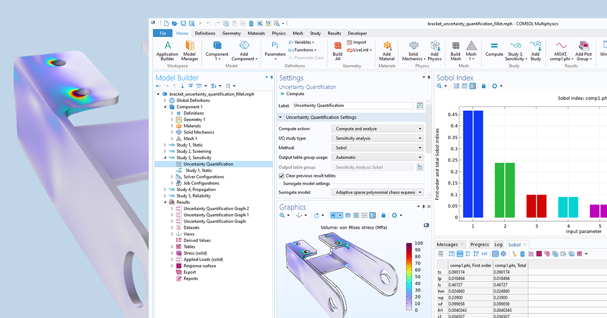 Introduction to Uncertainty Quantification in COMSOL Multiphysics® Introduction to Uncertainty Quantification in COMSOL Multiphysics®