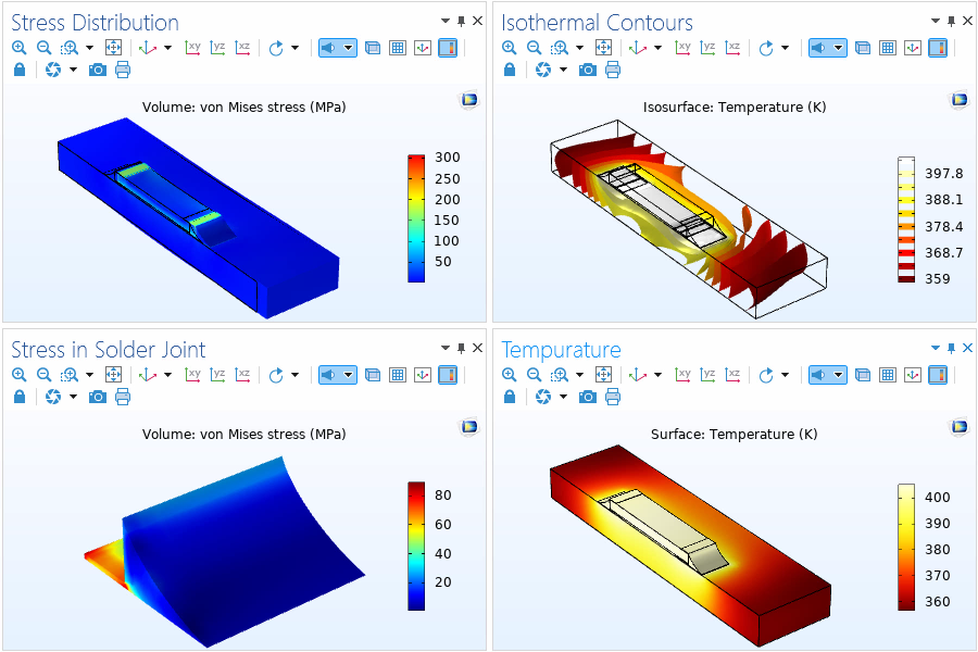 Personalize the COMSOL Desktop®