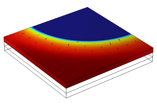 Learn How to Use COMSOL Multiphysics® in a Guided Session