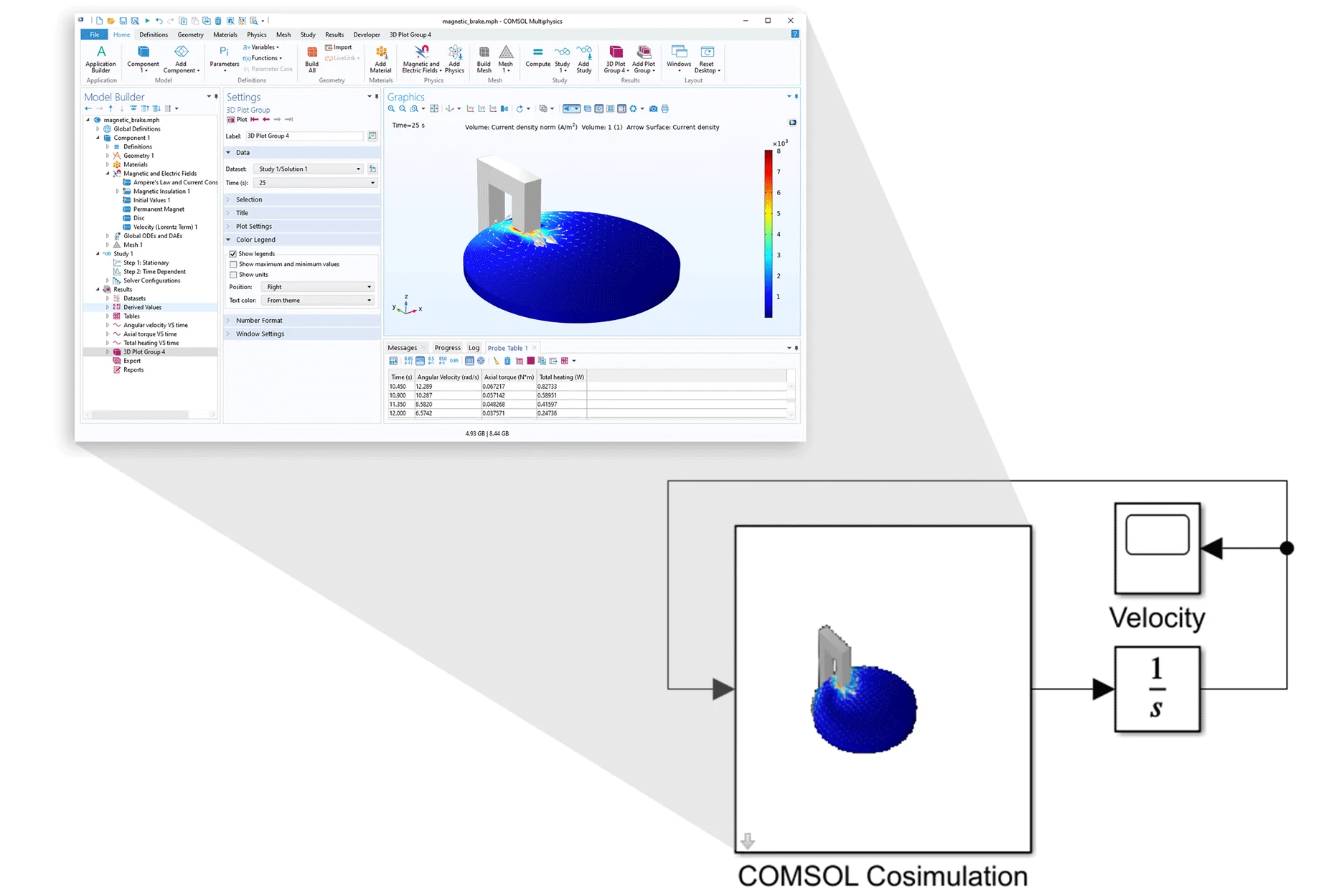 多物理场仿真模拟技术支持知识库 - COMSOL Multiphysics