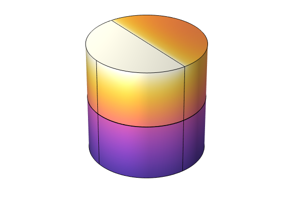 通过指导课程了解如何使用 COMSOL Multiphysics®