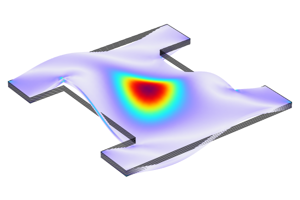 Support Knowledge Base - COMSOL Multiphysics