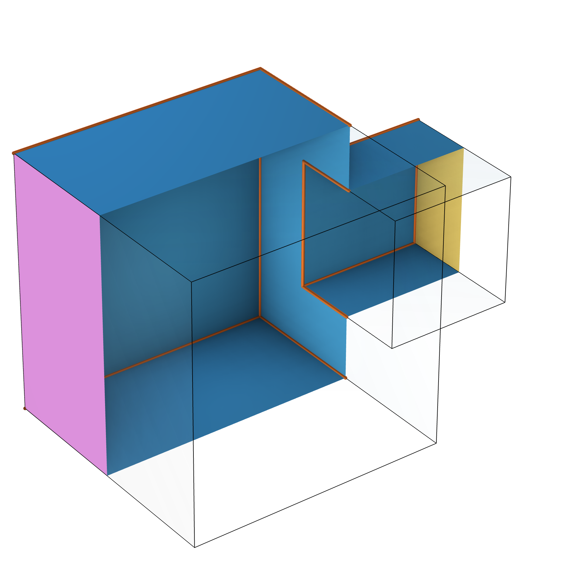 Terminology and Requirements for Swept Meshing