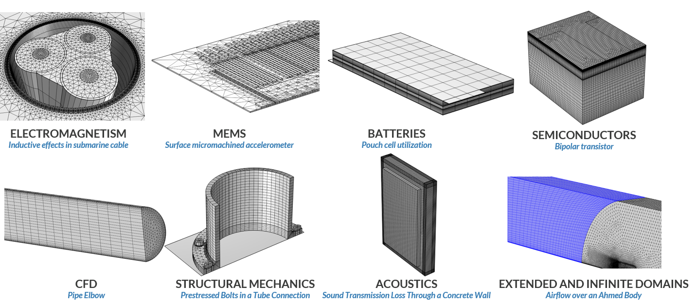 Introduction to Swept Meshing