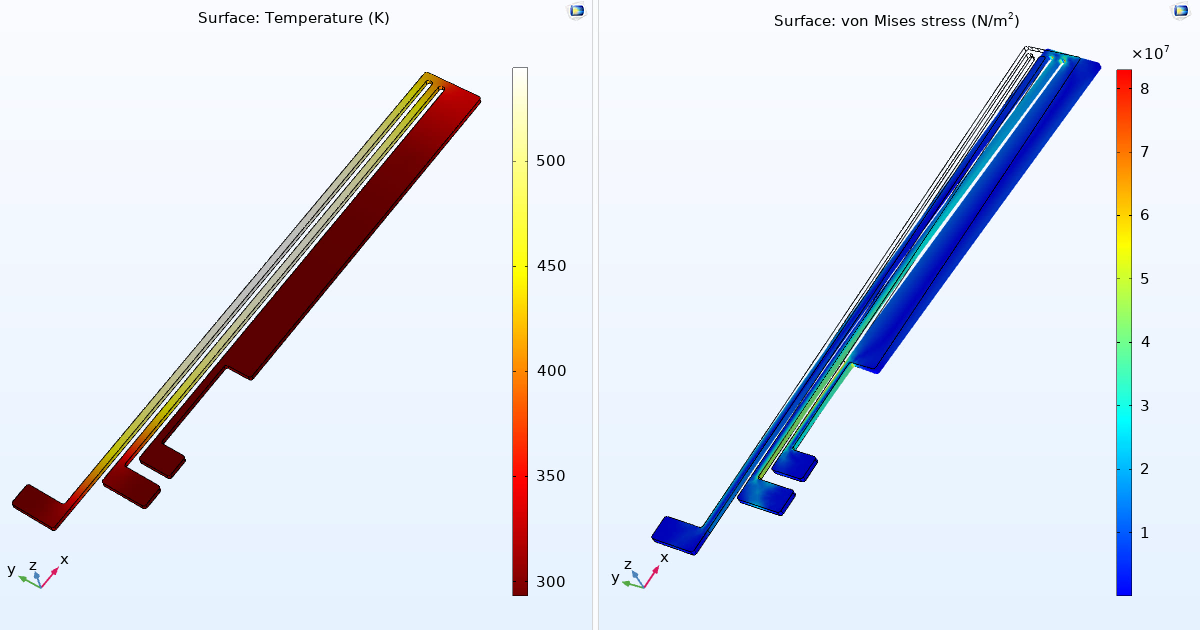 Defining Multiphysics Models Manually with Predefined Couplings