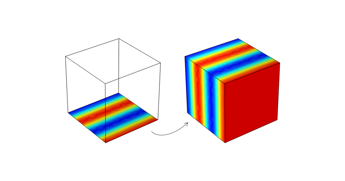 Examples of the General Extrusion Operator