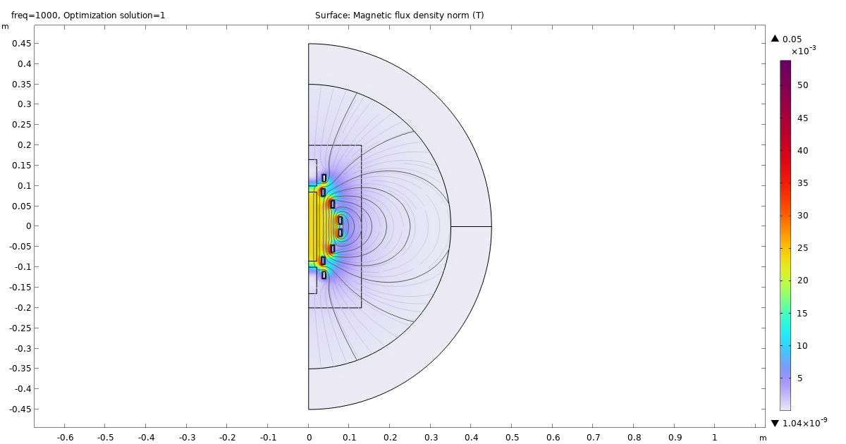 Topology Optimization Applications and Comparing Optimization Techniques Topology Optimization Applications and Comparing Optimization Techniques