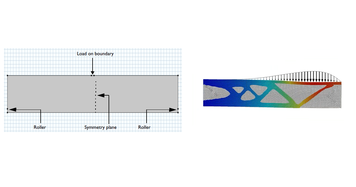 Performing Parameter Estimation And Introduction To Topology Optimization