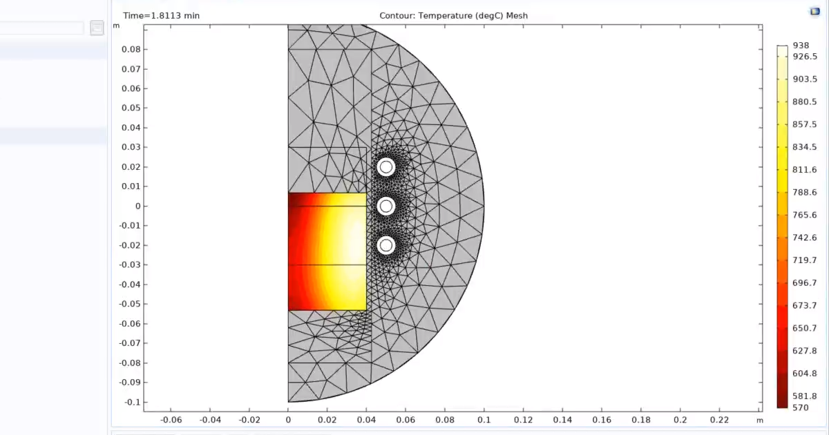 Modeling the Heating of Moving Parts in Coils