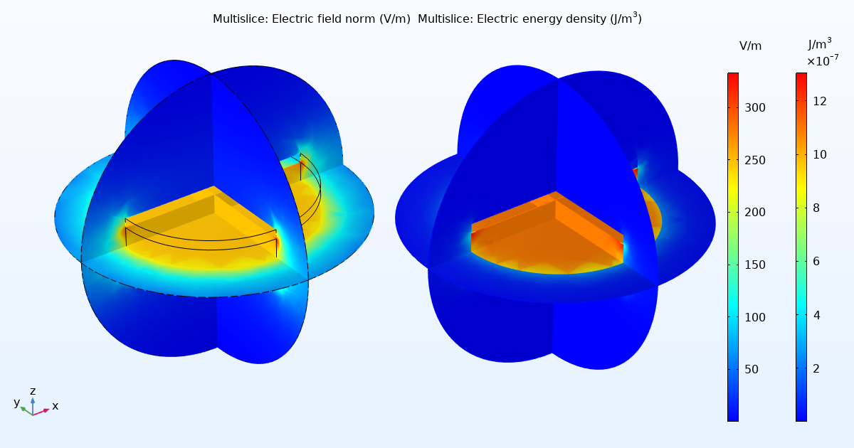 Introduction to Modeling Capacitive Devices