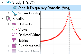COMSOL Learning Center