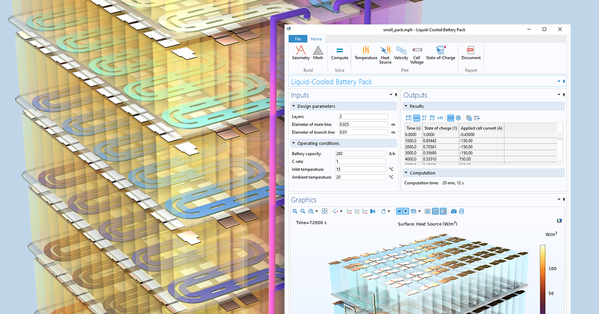 Simulation Apps & Digital Twins for the Renewable Energy Industry