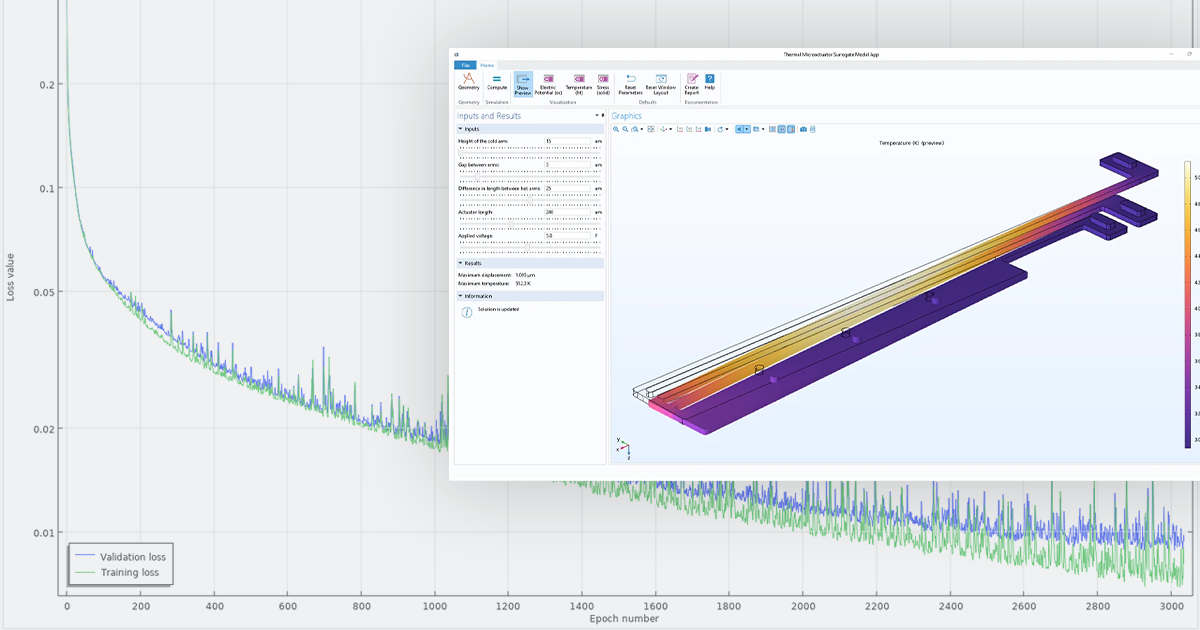 使用代理模型开发高效的 COMSOL® 仿真 App