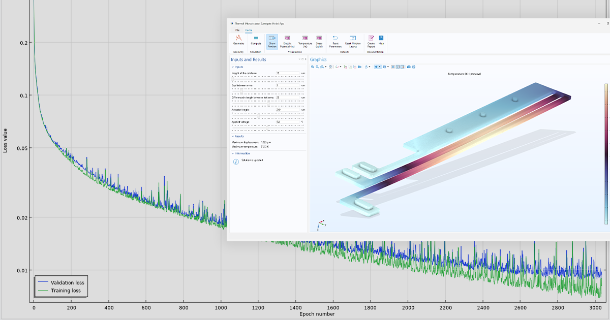 Training Surrogate Models to Build Faster Simulation Apps