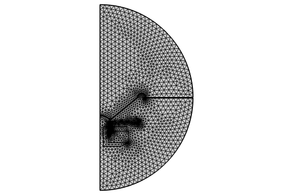 Finite Element Frequency-Domain Analysis in 2D