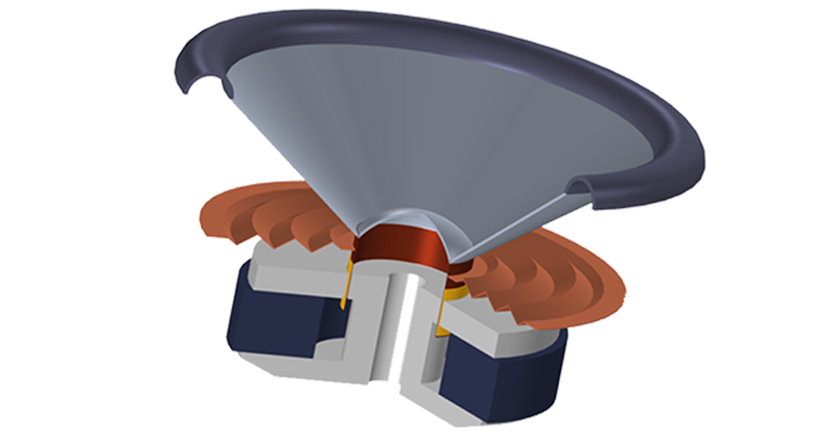 Supplement B More Information On Iterative Solvers For 3d Analysis