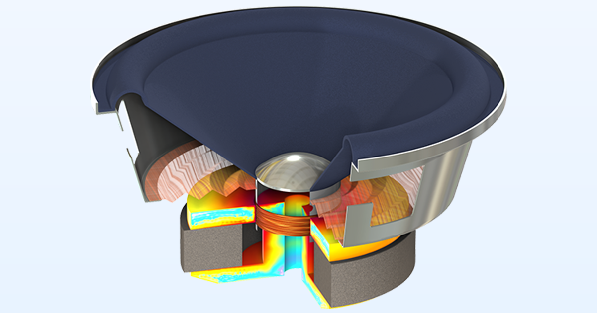 Modeling Speaker Drivers in COMSOL Multiphysics®