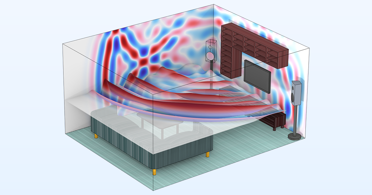Modeling Pressure Acoustics - 必威bwey