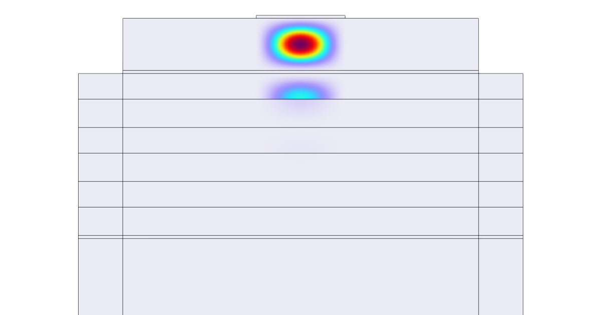 Using Uncertainty Quantification to Model Frequency Variation in a MEMS Resonator