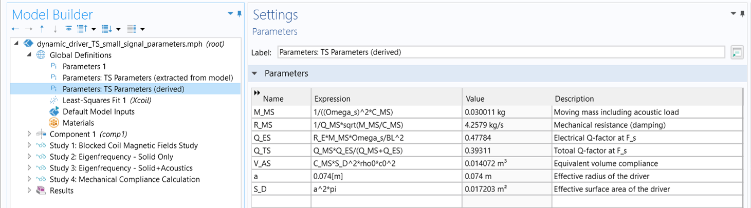 Calculating the Small-Signal Parameters of a Speaker Driver from FEA
