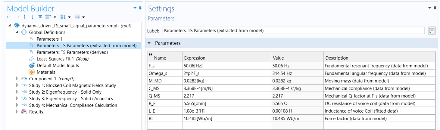 Calculating the Small-Signal Parameters of a Speaker Driver from FEA