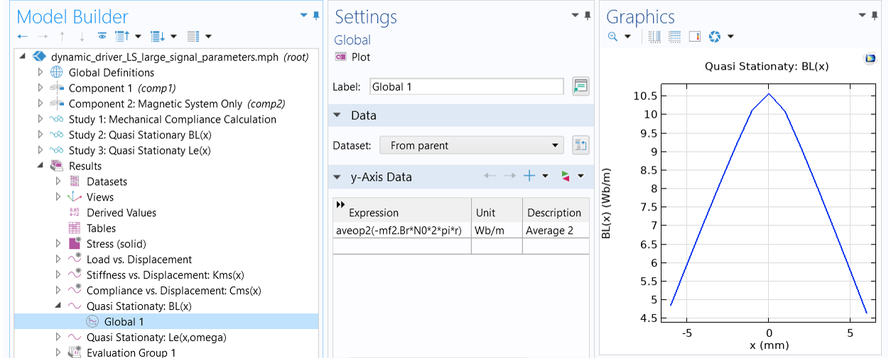 Calculating the Large-Signal Parameters of a Speaker Driver from FEA
