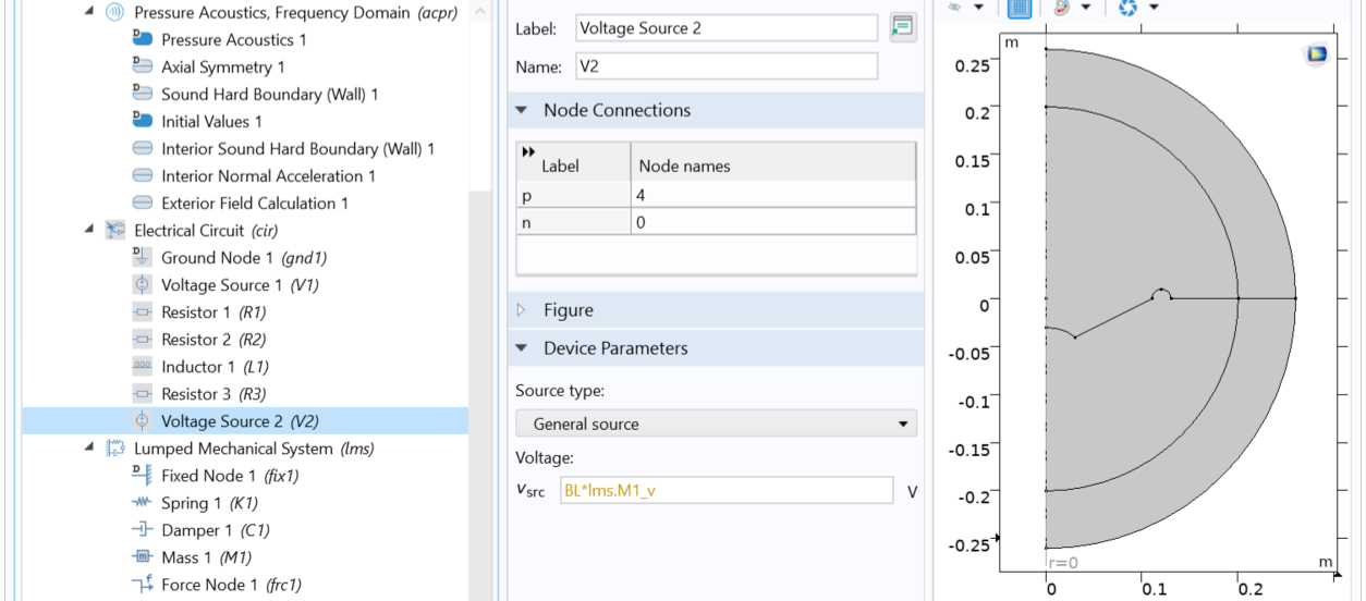 Modeling Speaker Drivers – Lumped Methods