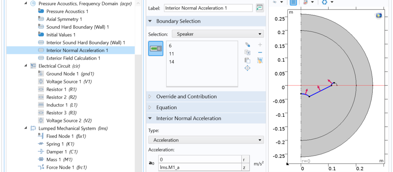Modeling Speaker Drivers – Lumped Methods