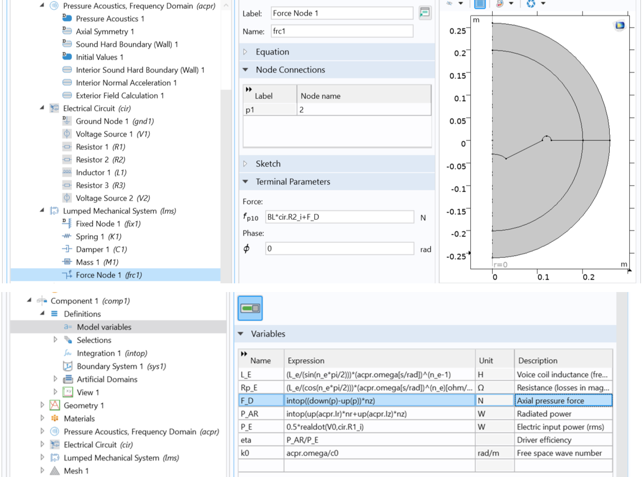Modeling Speaker Drivers – Lumped Methods