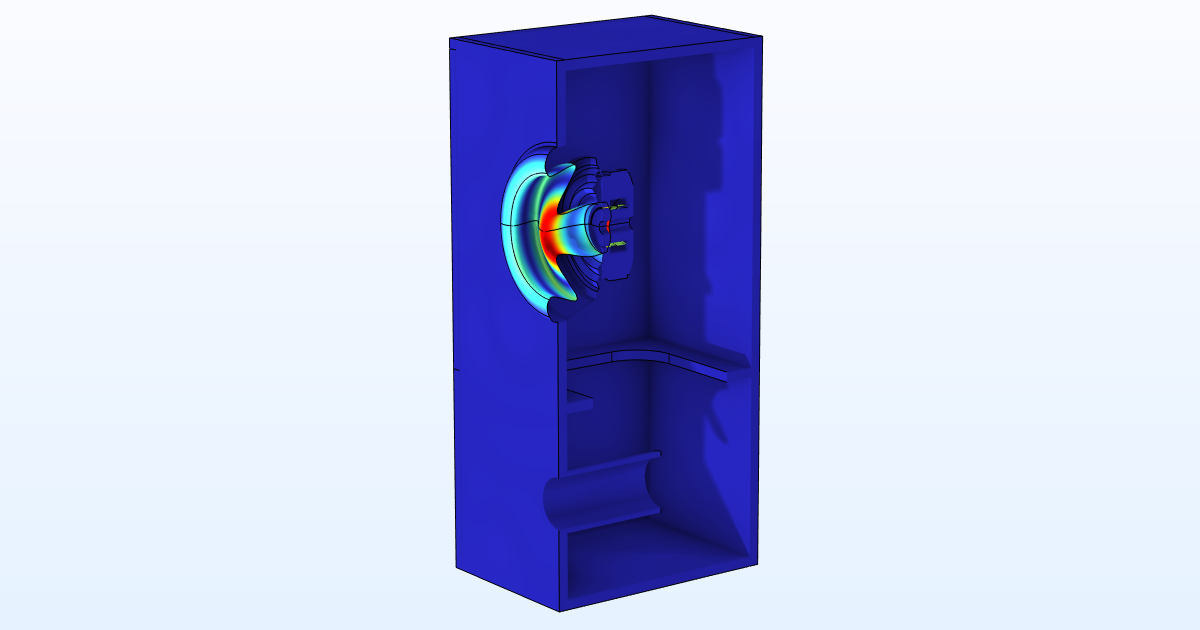 Modeling Speaker Drivers – Lumped Methods