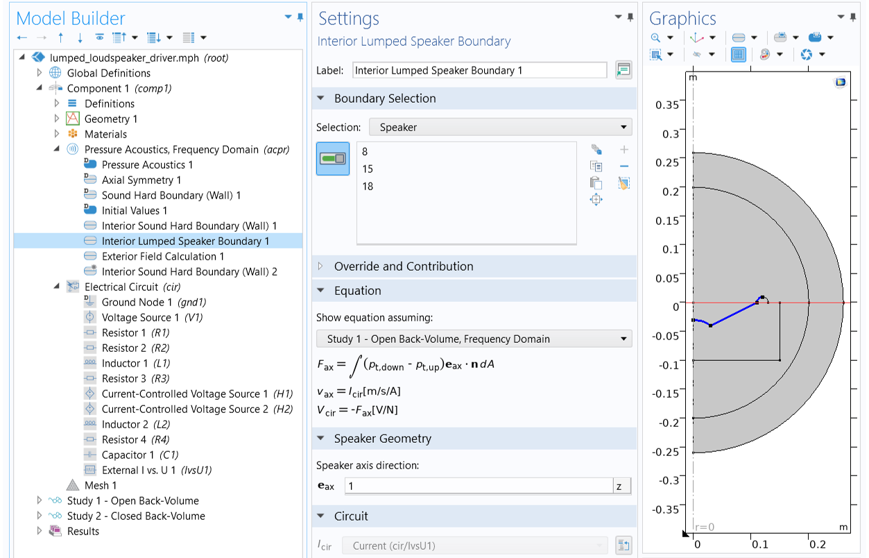 Modeling Speaker Drivers – Lumped Methods