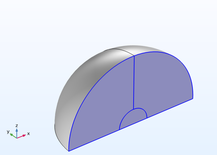 Using Symmetry to Improve Simulation Time