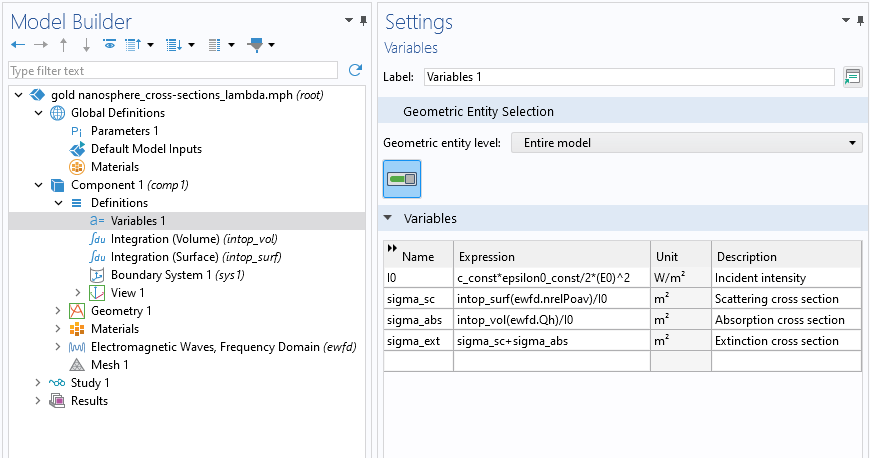 Cross-Section Analysis
