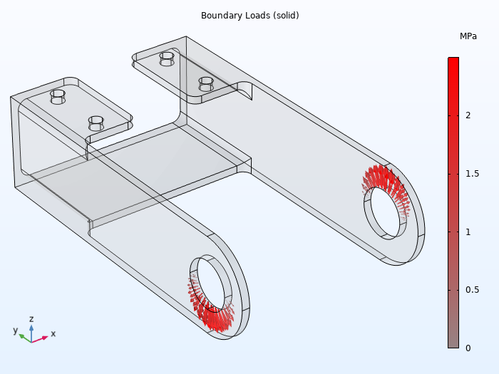 Introduction to Uncertainty Quantification