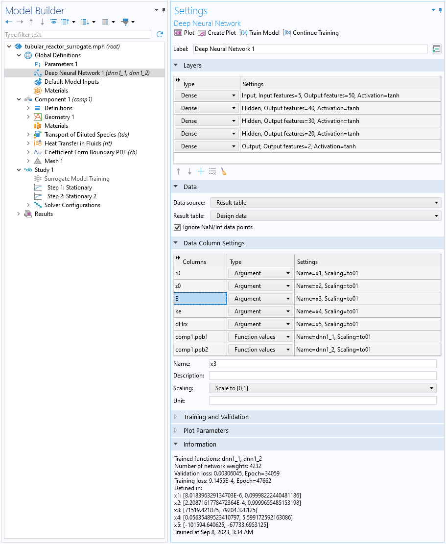 Introduction to Using Surrogate Models