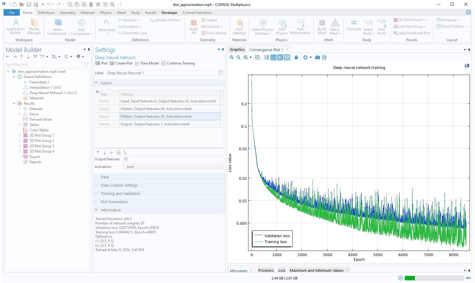Creating a Deep Neural Network Surrogate Model from Imported Data