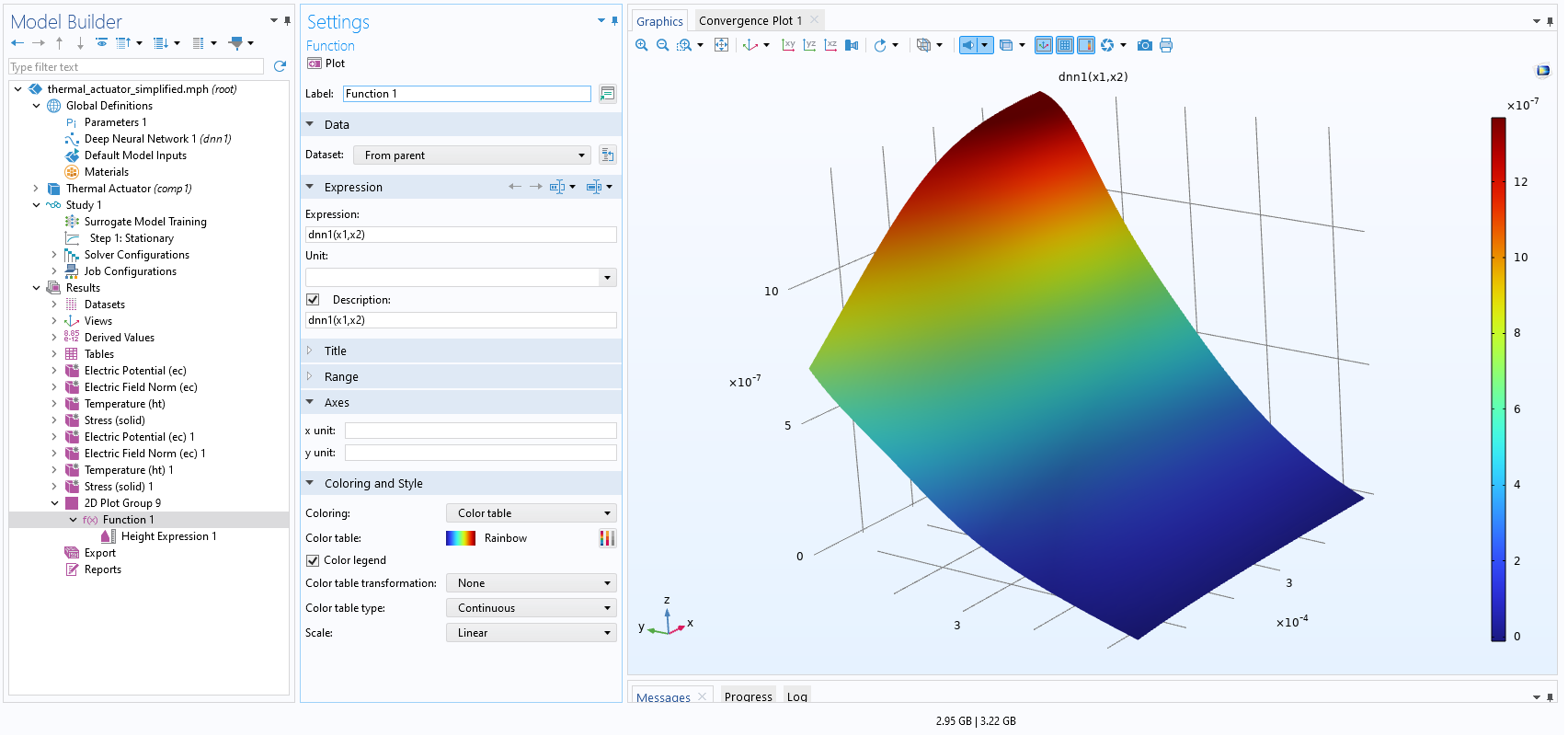 Creating a Multiphysics-Driven Deep Neural Network Surrogate Model Creating a Multiphysics-Driven Deep Neural Network Surrogate Model