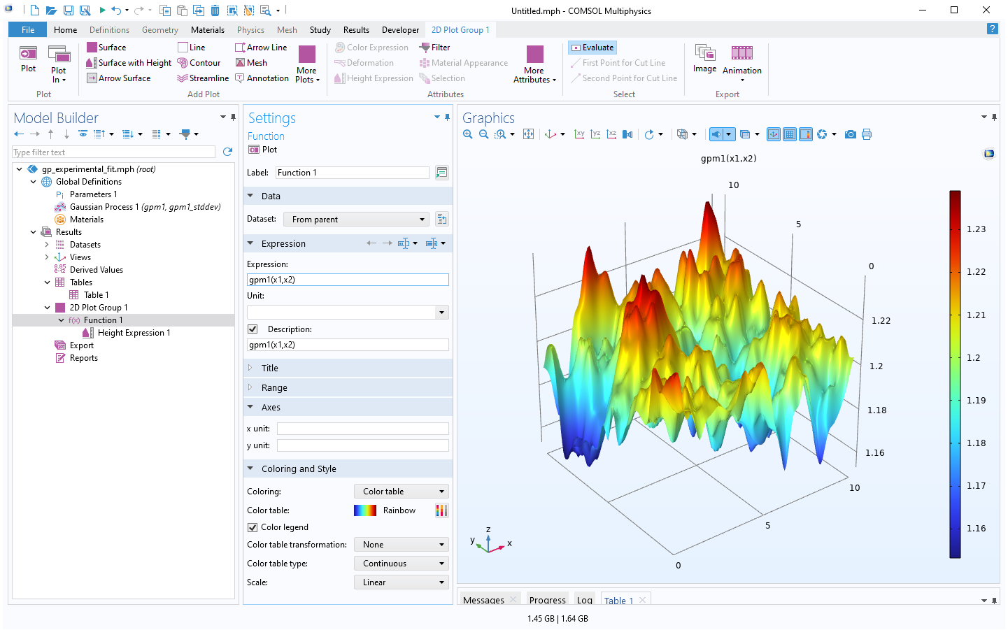 Creating a Gaussian Process Surrogate Model from Imported Data Creating a Gaussian Process Surrogate Model from Imported Data