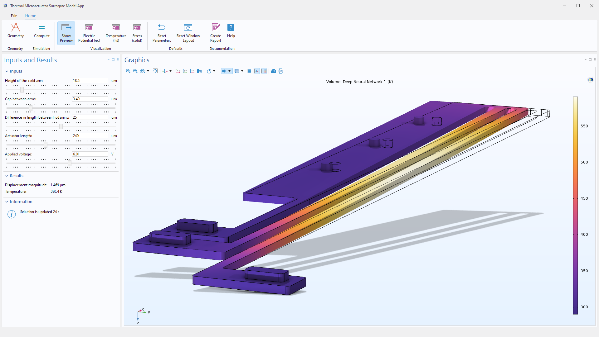 Creating Spatially And Time Varying Dnn Surrogate Models