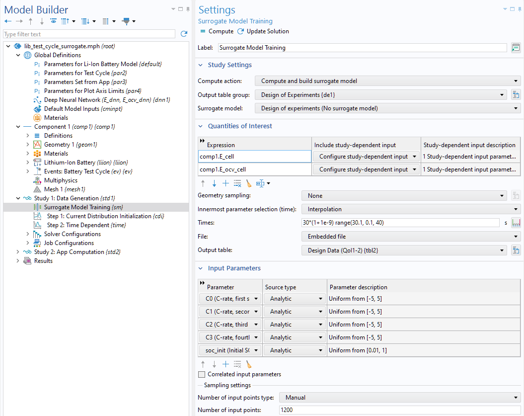 Creating Spatially And Time Varying Dnn Surrogate Models