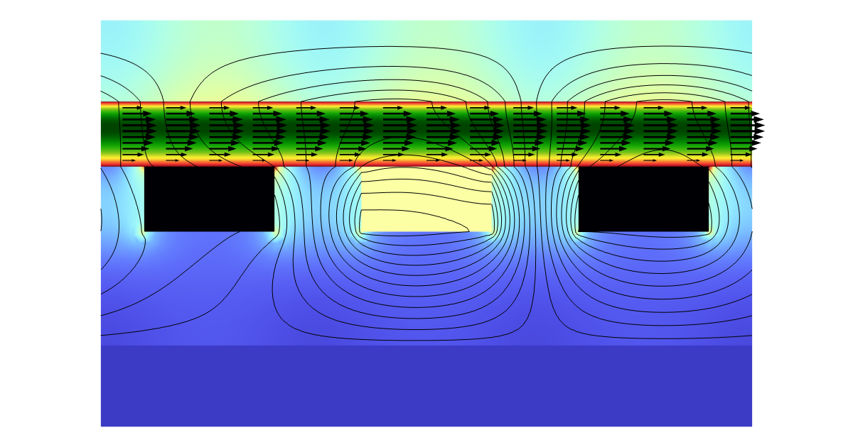 Introduction to Magnetohydrodynamic Flow Modeling