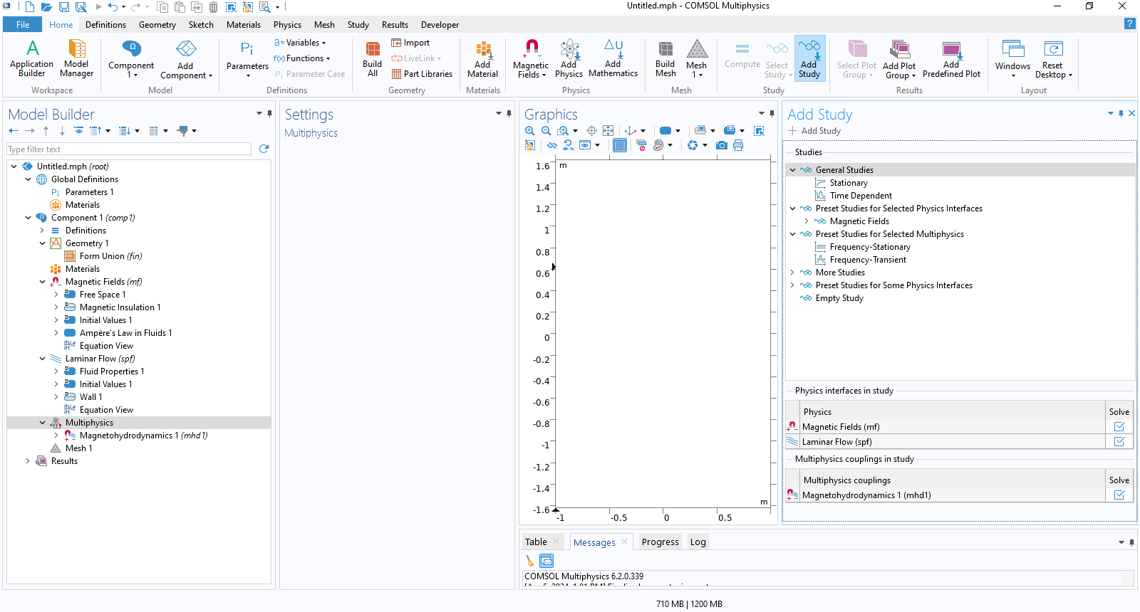 Starting to Model Magnetohydrodynamics - 必威bwey